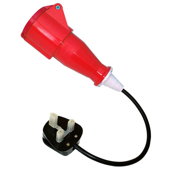 PAT Adaptors and Test Leads » PAT Training Services